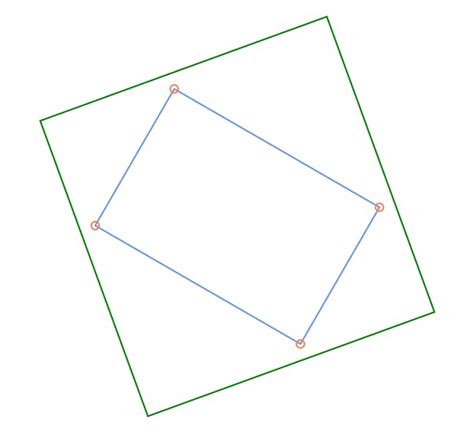 Building Net Document Api Layouts Using Flat Element Hierarchy Hackernoon