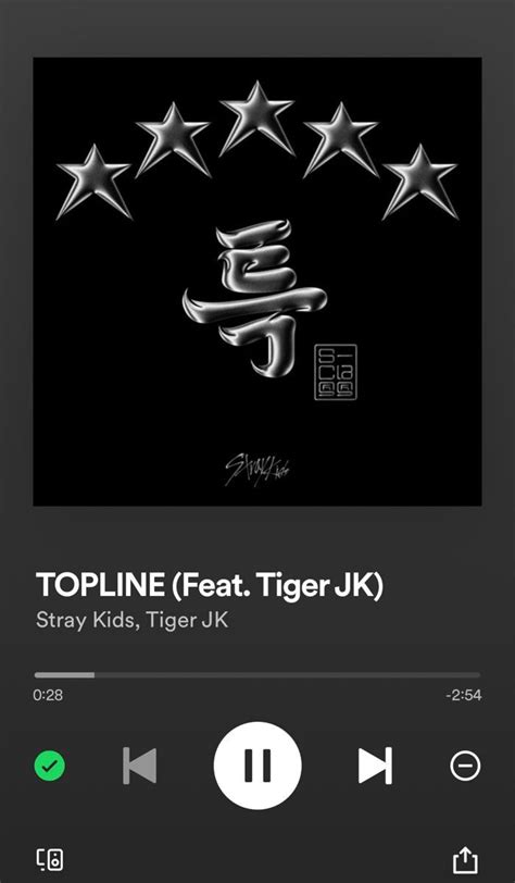 Topline Skz Musique K Pop Playlist Musique Playlist