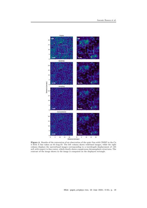 Accelerating Multiframe Blind Deconvolution Via Deep Learning Deepai