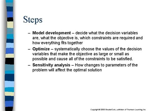 Chapter 3 Introduction To Optimization Modeling Copyright 2005