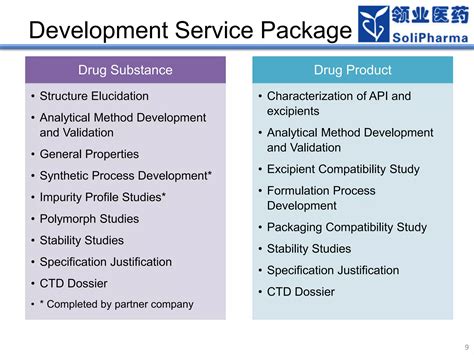 Preformulation Formulation Solid Drug Research Ppt