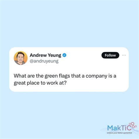 Maktic Consulting On Linkedin Careergrowth Workculture