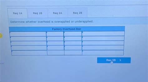 Solved Star Promotions 1 A Determine Whether Overhead Is