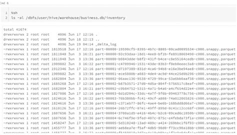 Partition Optimize And Zorder Delta Tables In Azure Databricks