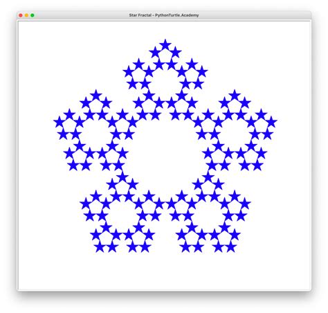 Quadratic Koch Snowflake With Python Turtle Source Code Python And Turtle
