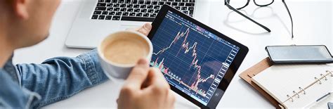 Best EMA For Scalping Moving Average EMA Scalping Strategy