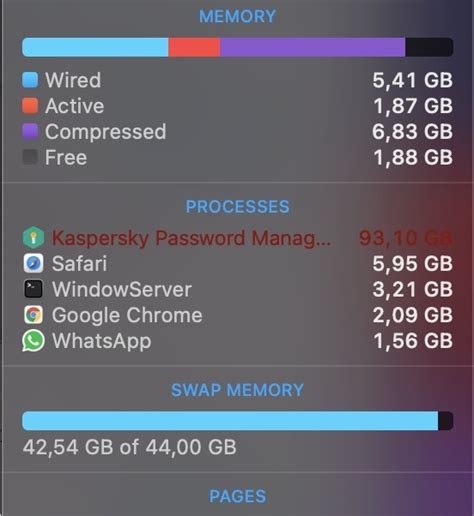 Memory Ram Usage Kaspersky Internet Security Kaspersky Support Forum