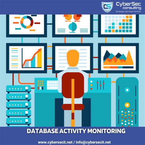 Unveiling The Importance Of Real Time Database Monitoring In Cybersecurity