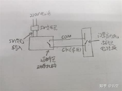米家自动解锁楼道门禁 基础篇Case Closed 知乎