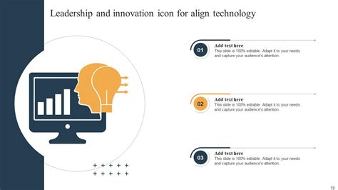 Leadership And Innovation Powerpoint Ppt Template Bundles PPT Presentation