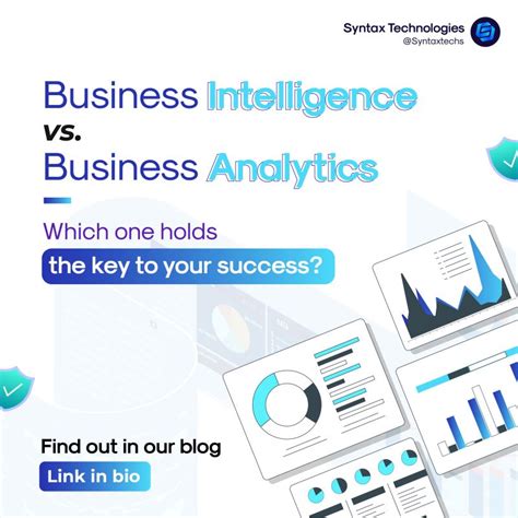 Syntax Technologies On Linkedin Businessintelligencevsbusinessanalytics Bivsba