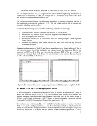 BEARINGS PROGNOSTIC USING MIXTURE OF GAUSSIANS HIDDEN MARKOV MODEL AND