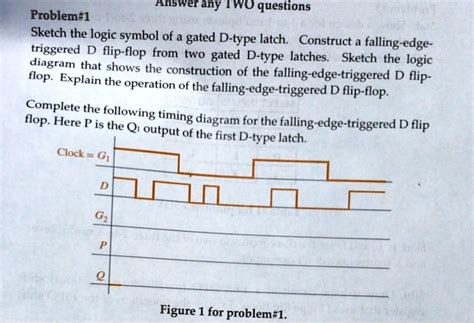 Problem Answer Any TWO Questions Sketch The Logic Symbol Of A Gated D Type Latch Construct A