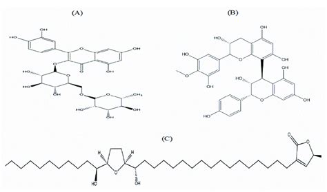 Chemical Structure Of Putative Phytomolecules Derived From The Eeas Download Scientific