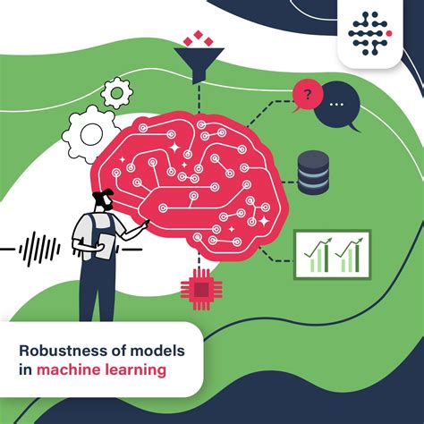 Bfirsttech On Linkedin 🤖 Model Robustness In Machine Learning Is A