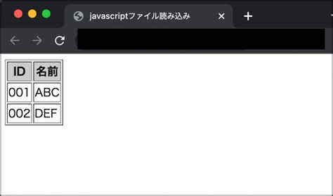 JavaScript表のヘッダーの背景色を変更する えのう