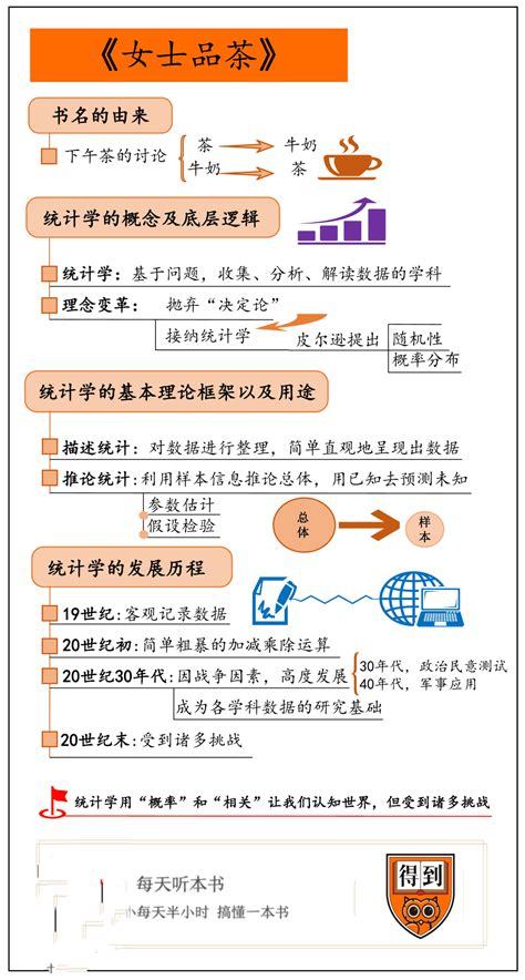 迁移学习与微调：赋予模型超级学习能力 Bytezonex社区