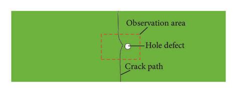 Crack Path Based On The Numerical Simulation Of Extended Finite Element