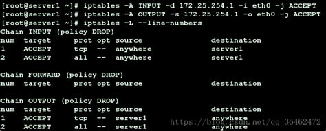 Iptable规则的设定与查看 Csdn博客