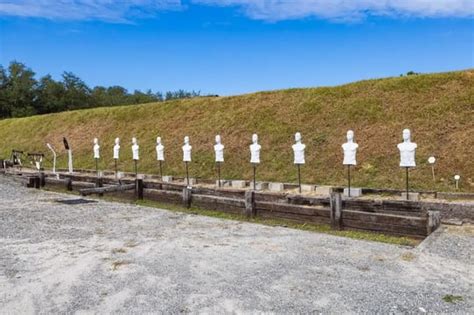 What Is Woft Training