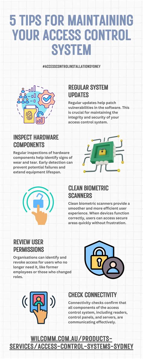 5 Tips For Maintaining Your Access Control System Pdf