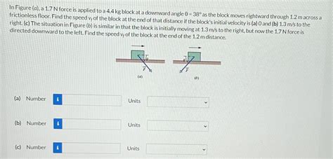 Solved In Figure A A N Force Is Applied To A Kg Chegg