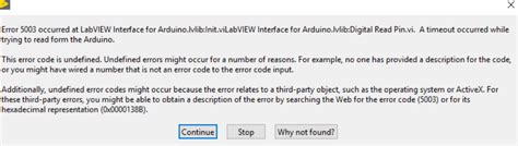 Labview And Arduino Mega 2560 Ni Community