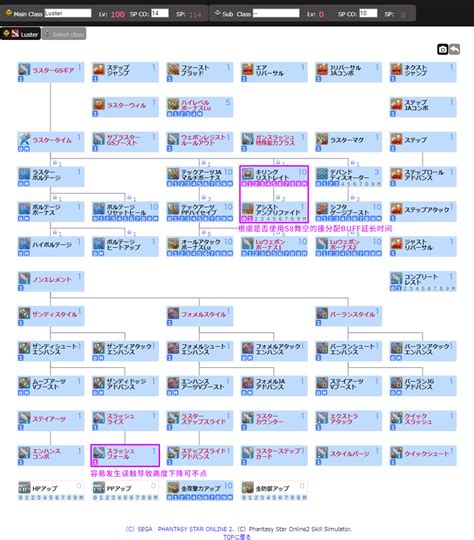 Skill Lu 幸運鳥の加護