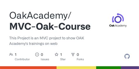 Github Oakacademy Mvc Oak Course This Project Is An Mvc Project To