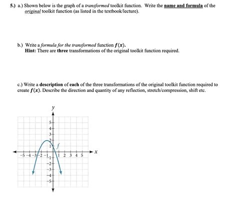 Solved A Shown Below Is The Graph Of A Transformed Toolkit