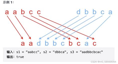 字符串练习 csdn博客