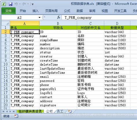 java 获取mysql 表创建的sql语句 java读取excel表格，建数据库建表，并生成java实体实例 csdn博客