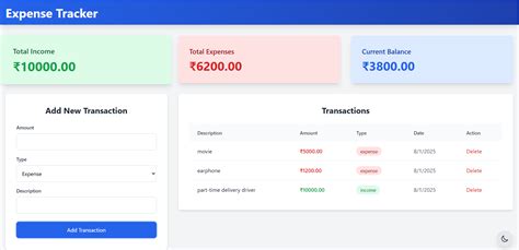 GitHub AyushSharma ExpenseTracker Expense Tracker Using Mern