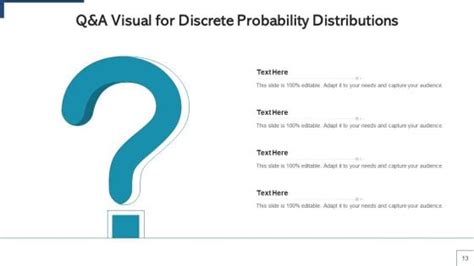 Q And A Convolutional Network Architecture Ppt Powerpoint Presentation Complete Deck With Slides
