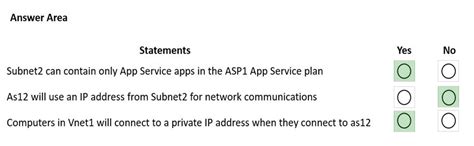 Hotspot You Have The Azure App Service App Shown In The App Service Exhibit The Vnet