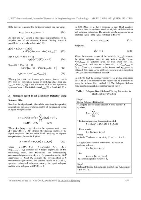 Performance Comparison Of Blind Adaptive Multiuser