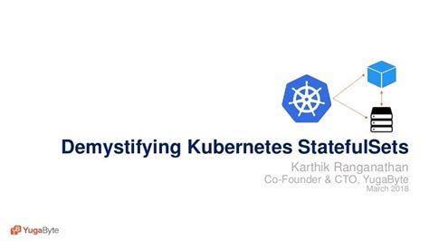 Kubernetes Statefulsets