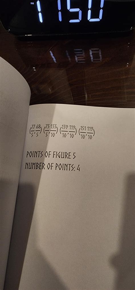 I Made This A Couple Of Weeks Ago For My Algebra Project I Call It Project Nightfury Which I Made This A Couple Of Weeks Ago For My Algebra Project I Call It Project Nightfury Which