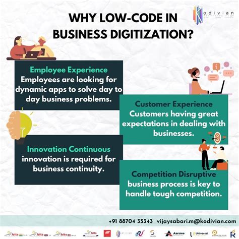 Kodivian Technologies On Linkedin Ssgroup Abits Kodivian Employee Experience Employee