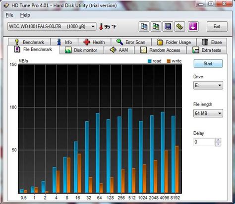 When Transcoding 10 Cpu Usage At