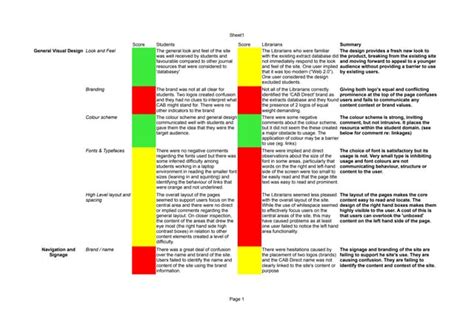 finding matrix ppt