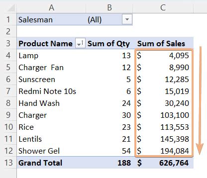 Sort By Value In Pivot Table In Excel 3 Methods