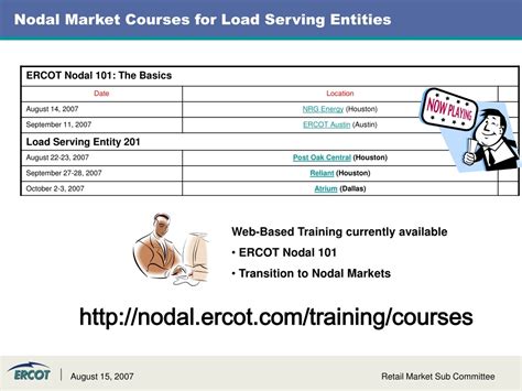 Ppt Nodal Market Training Update Courses For Load Serving Entities Powerpoint Presentation