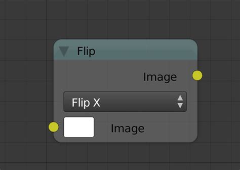 Drag And Drop EXtjs Component Doesn T Show In Proper Layout Stack