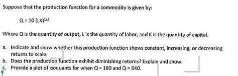 Solved Suppose That The Production Function For A Commodity