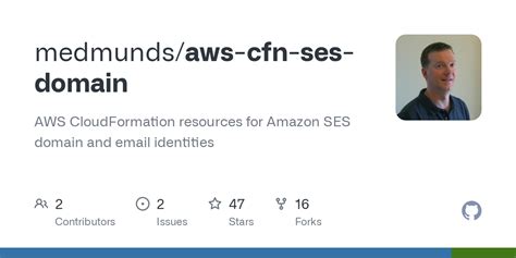 Github Medmunds Aws Cfn Ses Domain Aws Cloudformation Resources For Amazon Ses Domain And