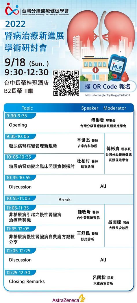 Early Dection And Diagnosis Of Ckd Is Very Important For All Diabetic Patients We Need To
