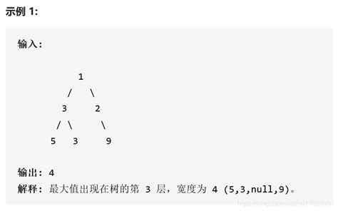 【leetcode 662】二叉树最大宽度leecode662 Csdn博客