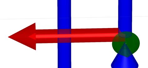 Makie 3d Arrows Scale In A Strange Fashion General Usage Julia Programming Language