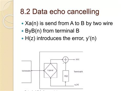 Application Of Adaptive Linear Equalizer Ppt